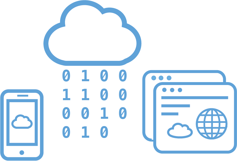 Weather solutions for websites - Foreca
