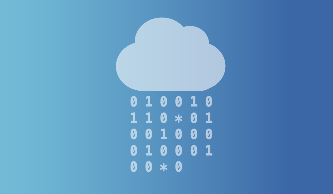 Weather API Free Trial